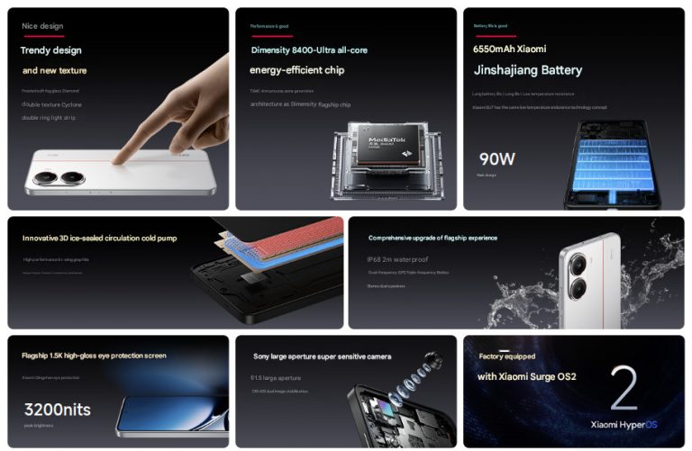 Xiaomi Redmi Turbo 4 Pro (12GB|256GB) Snap 8s Gen 4 LikeNew | VioStore ...